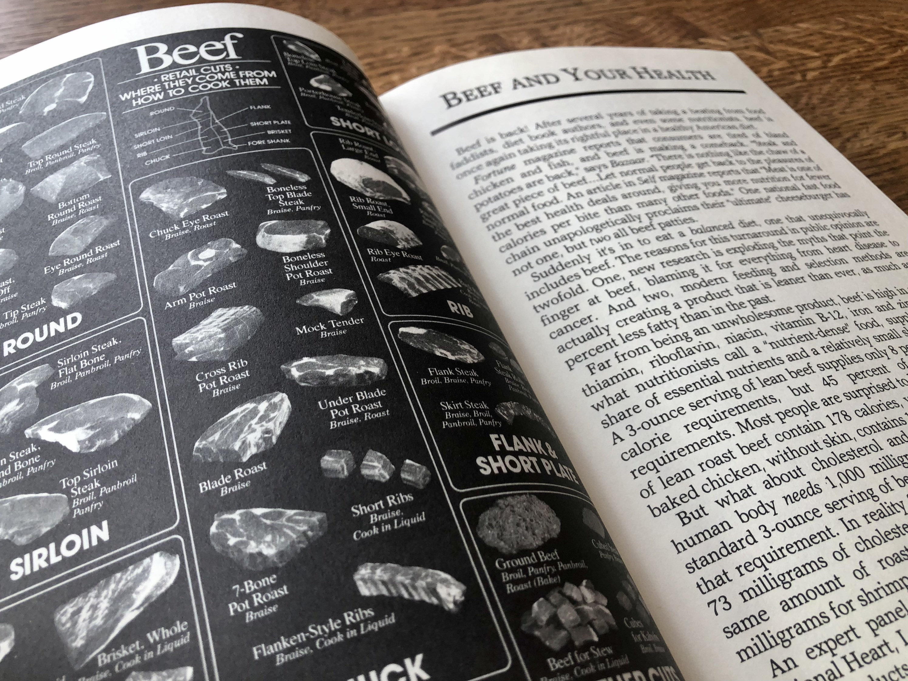 Vintage ARIZONA Cookbook: cow Country Cuisine by Kathy G. Mccraine 1988 ...