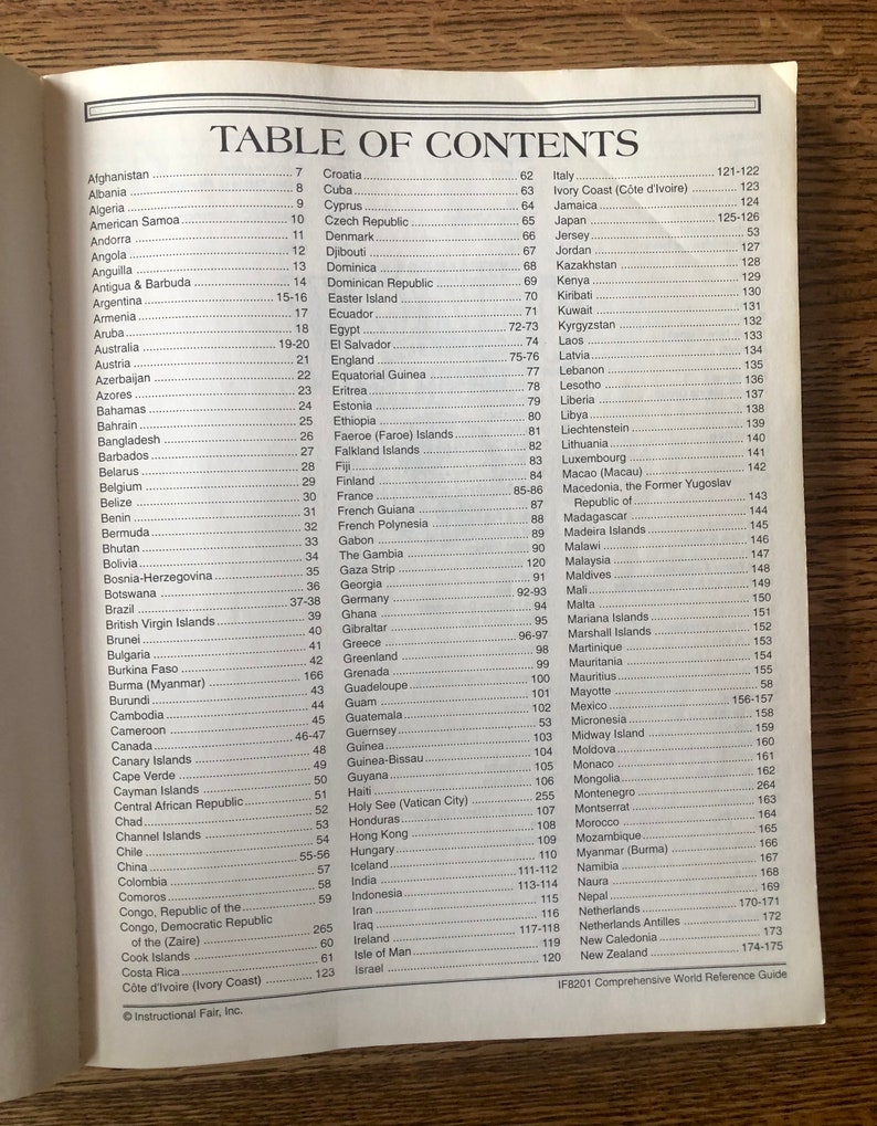 Comprehensive WORLD Reference Guide by Instructional Fair - Etsy