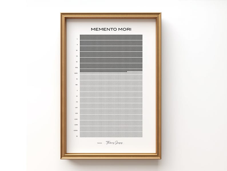 Memento Mori Poster, 90 Year Life Calendar, Stoic Wall Art (digital ...