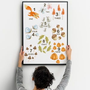 Watercolor Blue Numbers Clipart, Number Clipart, Girls Symbols, Digital ...