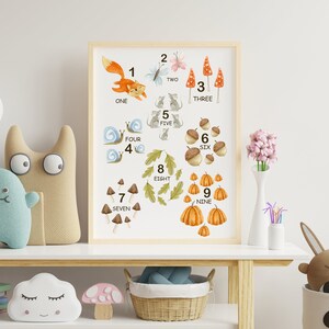 Watercolor Pink Numbers Clipart, Number Clipart, Girls Symbols, Digital ...