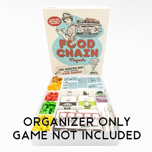 Insert for Food Chain Magnate - Etsy Canada
