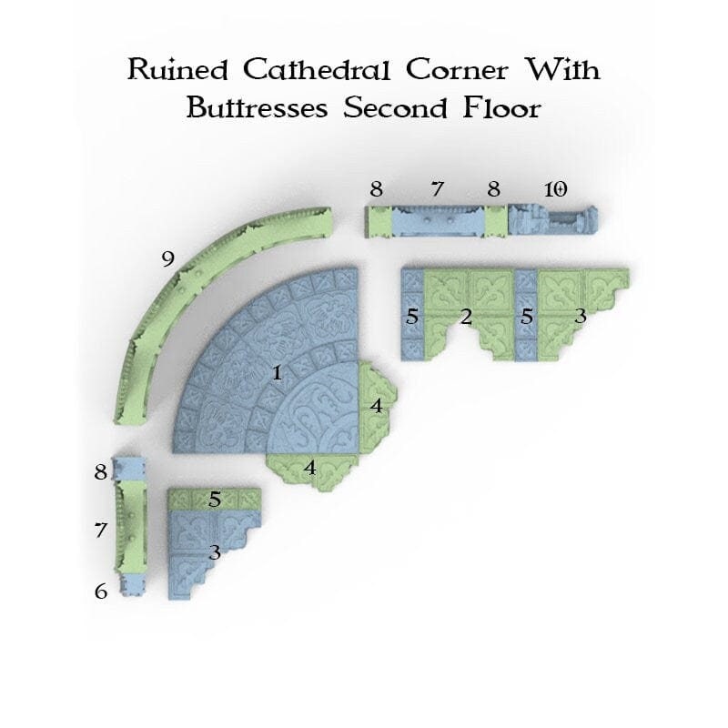 Ruined Corner With Buttresses Openlock Tabletop Terrain - Etsy