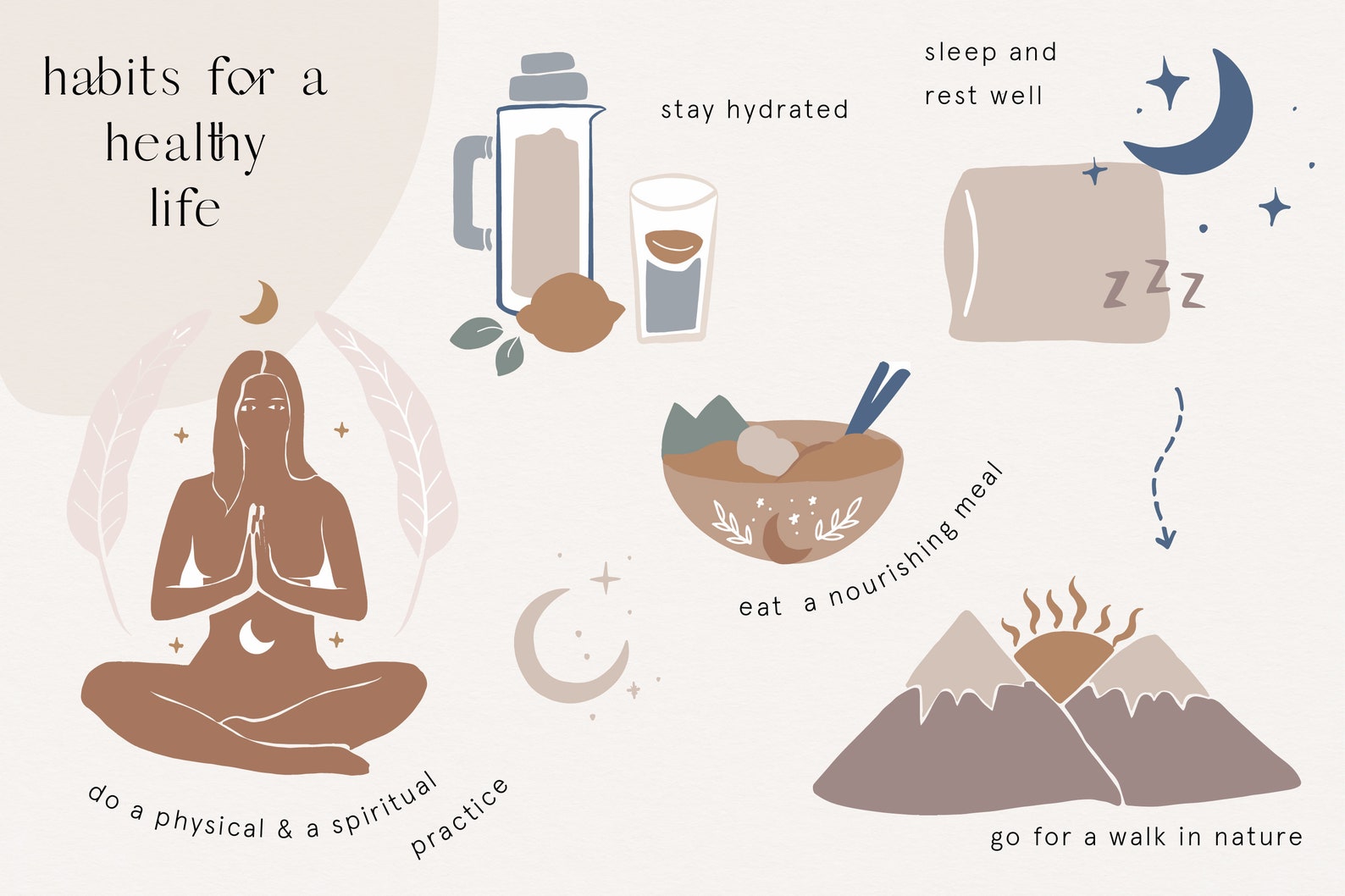Self Care Collection Clipart, Hand Painted Yoga and Mindfulness ...