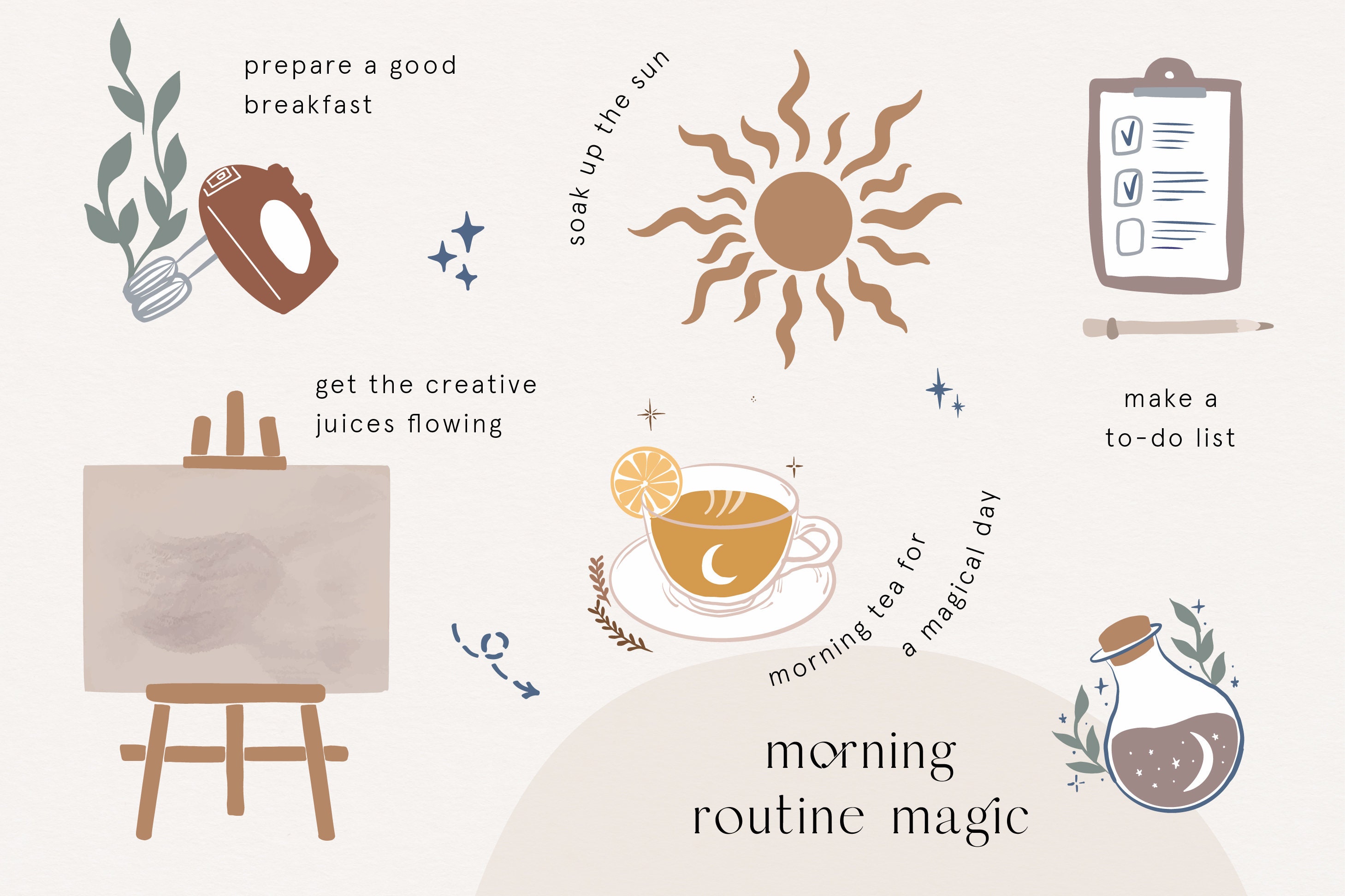 Self Care Collection Clipart, Hand Painted Yoga and Mindfulness ...