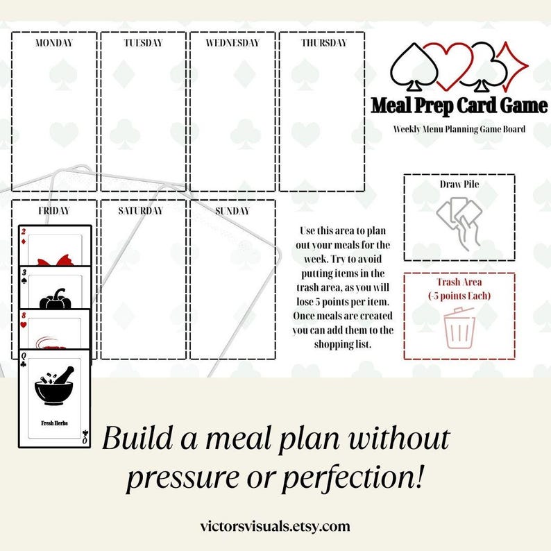Meal Prep Solitaire Card Game | Family Meal Planning (PDF) - Etsy