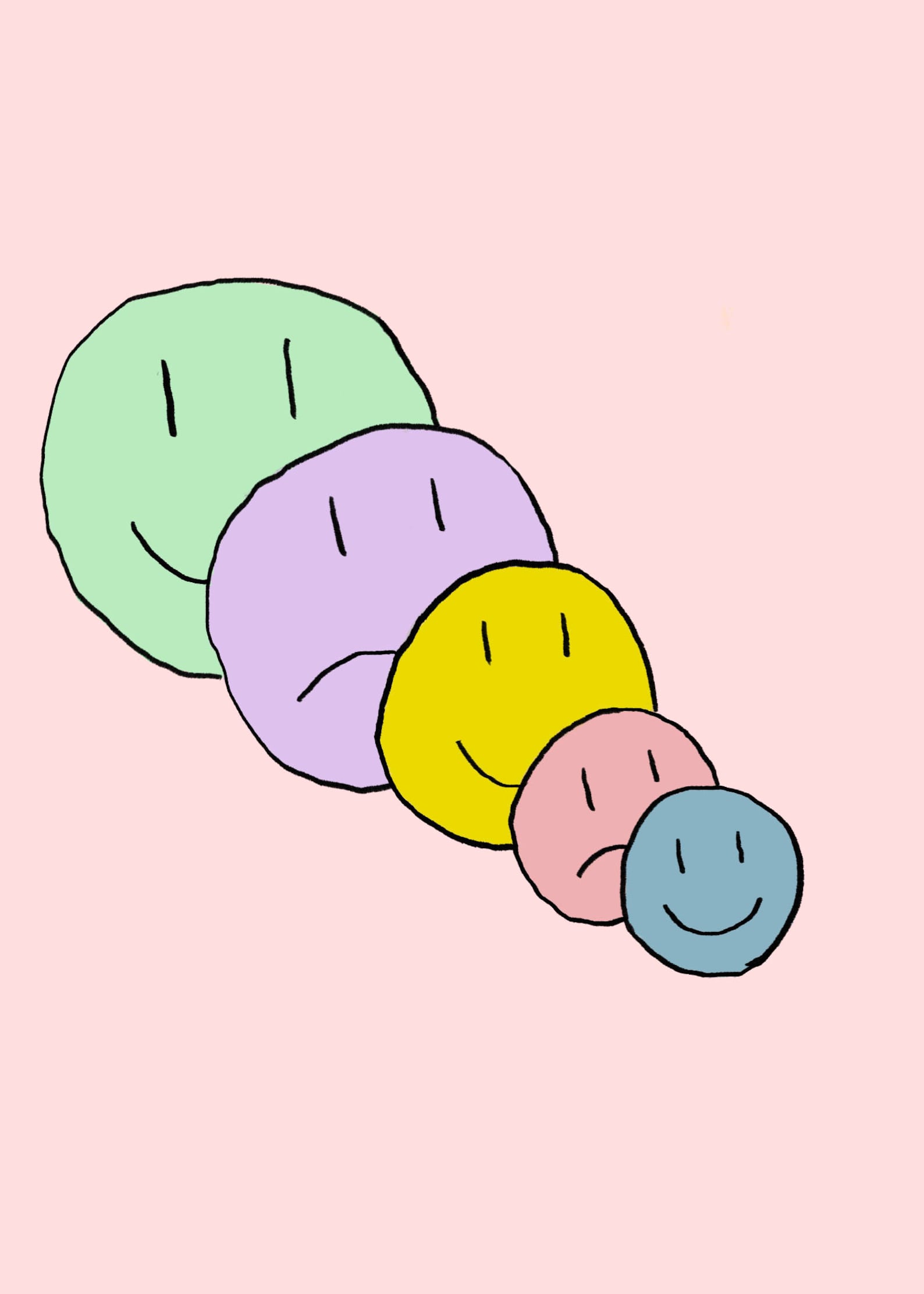 Emotional Phases Emotions Print Smiley Aesthetic Wall Art - Etsy