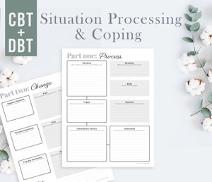 DBT Printable Cheat Sheet Blue / Purple Dialectical Behavior Therapy ...