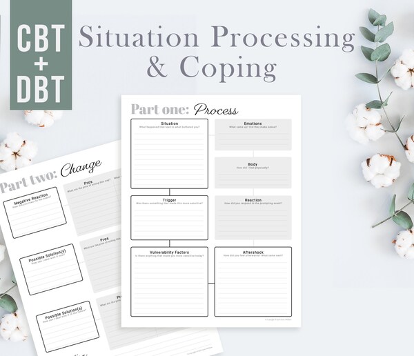 DBT Printable Cheat Sheet Blue / Purple Dialectical Behavior Therapy ...