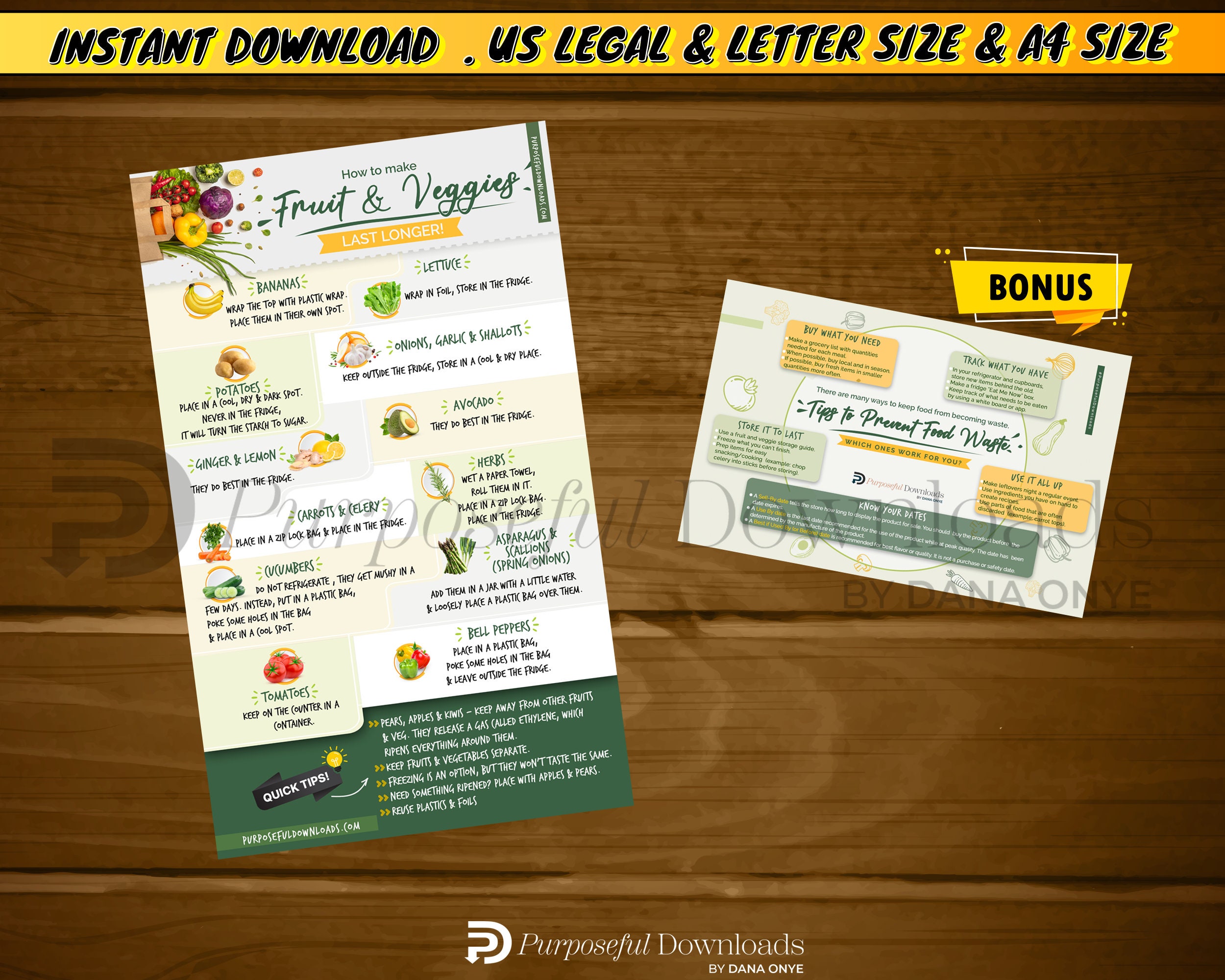 How to Store Fruits & Vegetables Infographic - Produce Storage Guide ...