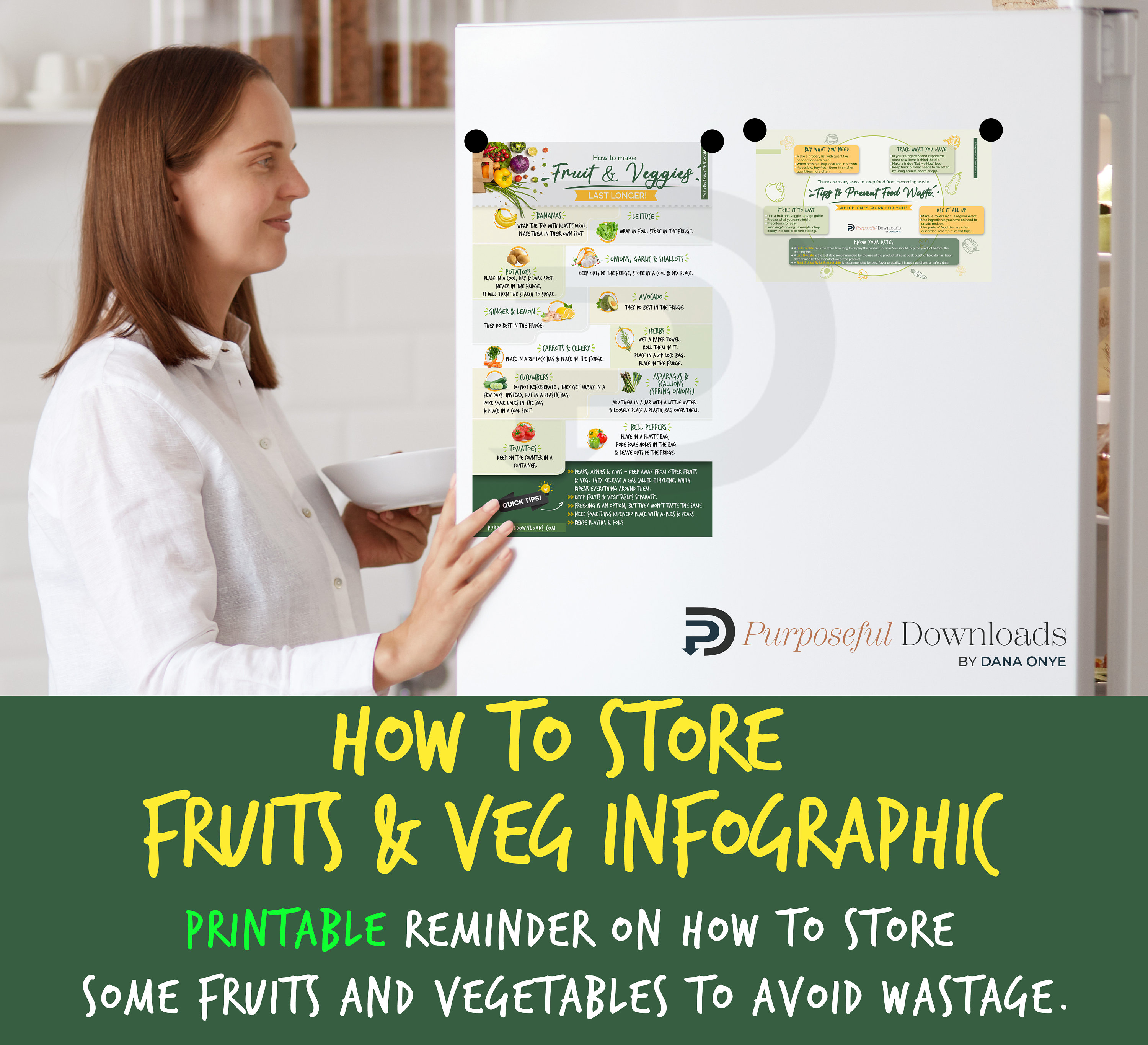 How to Store Fruits & Vegetables Infographic - Produce Storage Guide ...