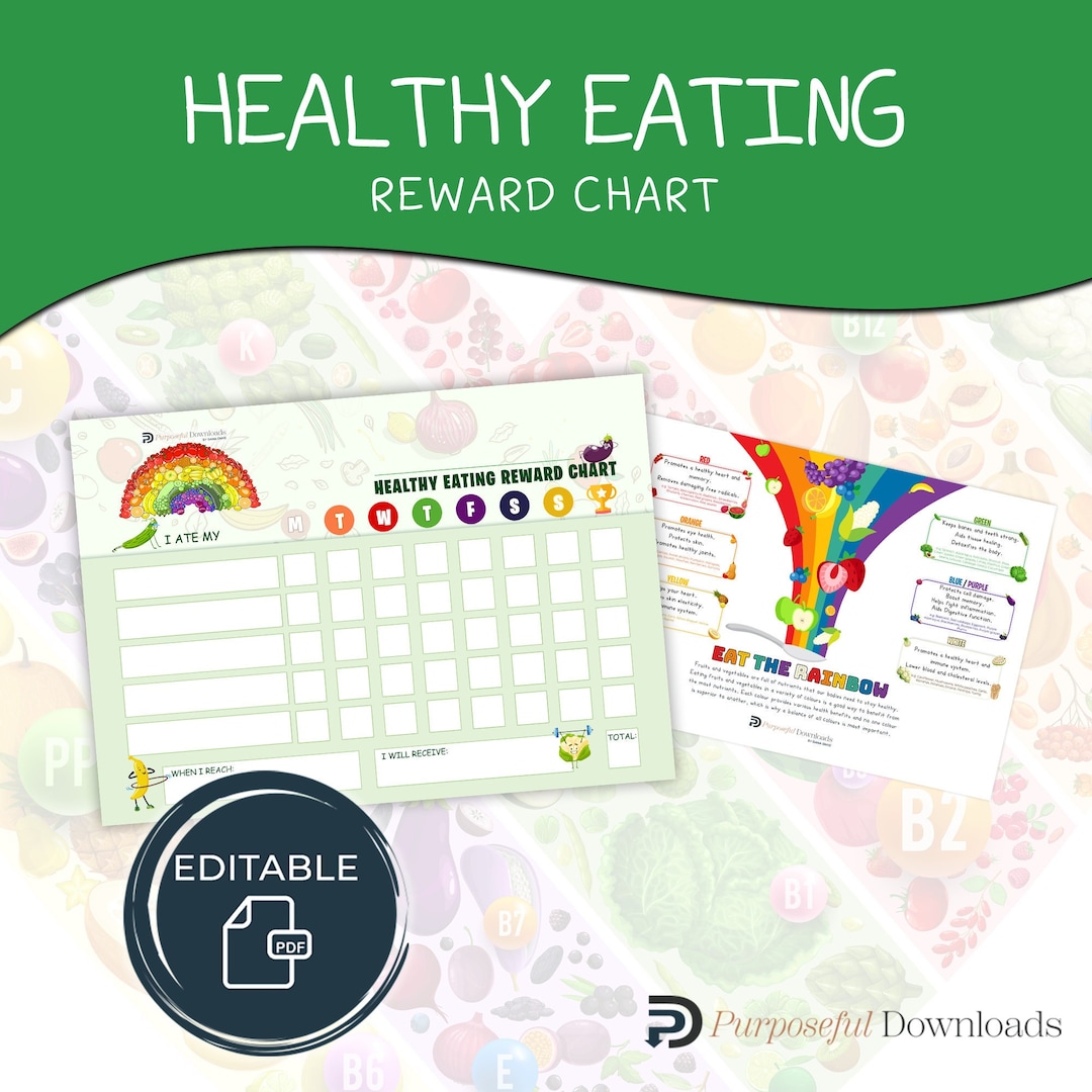 Healthy Eating Reward Chart EDITABLE - Etsy