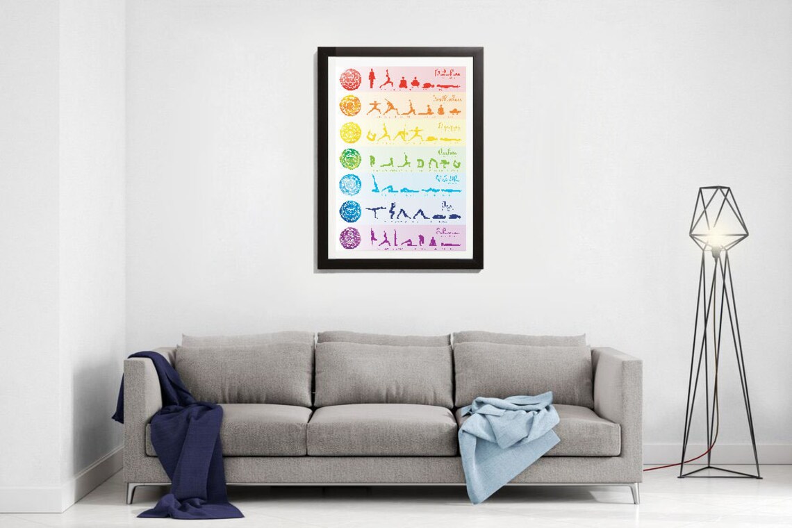 CHAKRA ASANA Poster - PDF (chakras Chart, Energy Centre, Chakra Asana ...