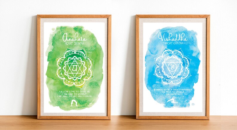 7 CHAKRA Posters - Full Color (chakra Art, Seven Chakras, Chakra ...