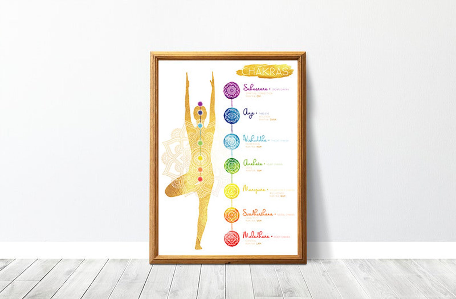 7 Chakra Centres | Chakra Art Poster PDF (chakras Chart, Energy Centers ...