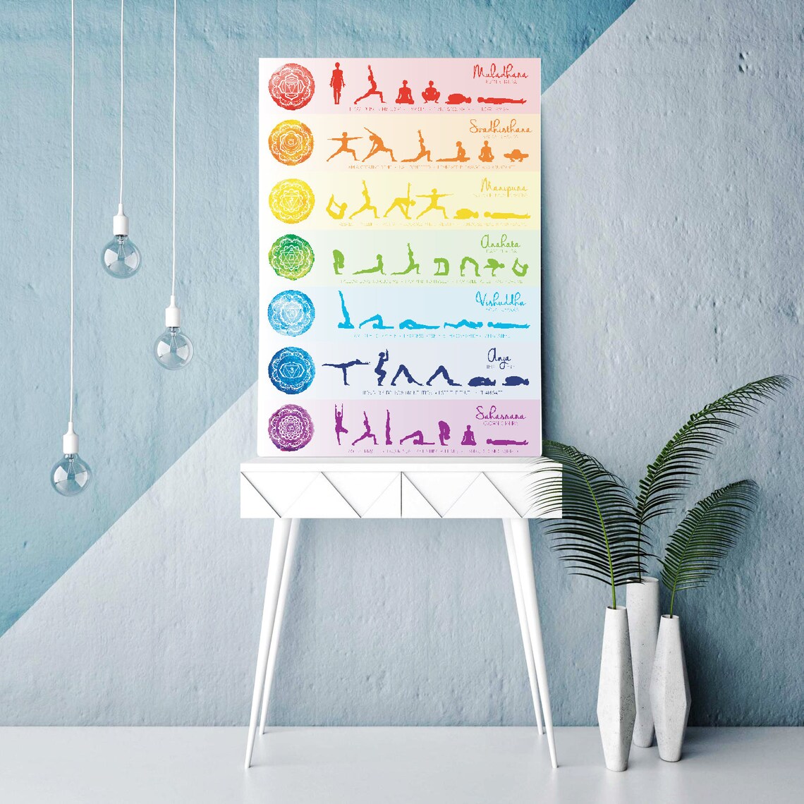 CHAKRA ASANA Poster - PDF (chakras Chart, Energy Centre, Chakra Asana ...