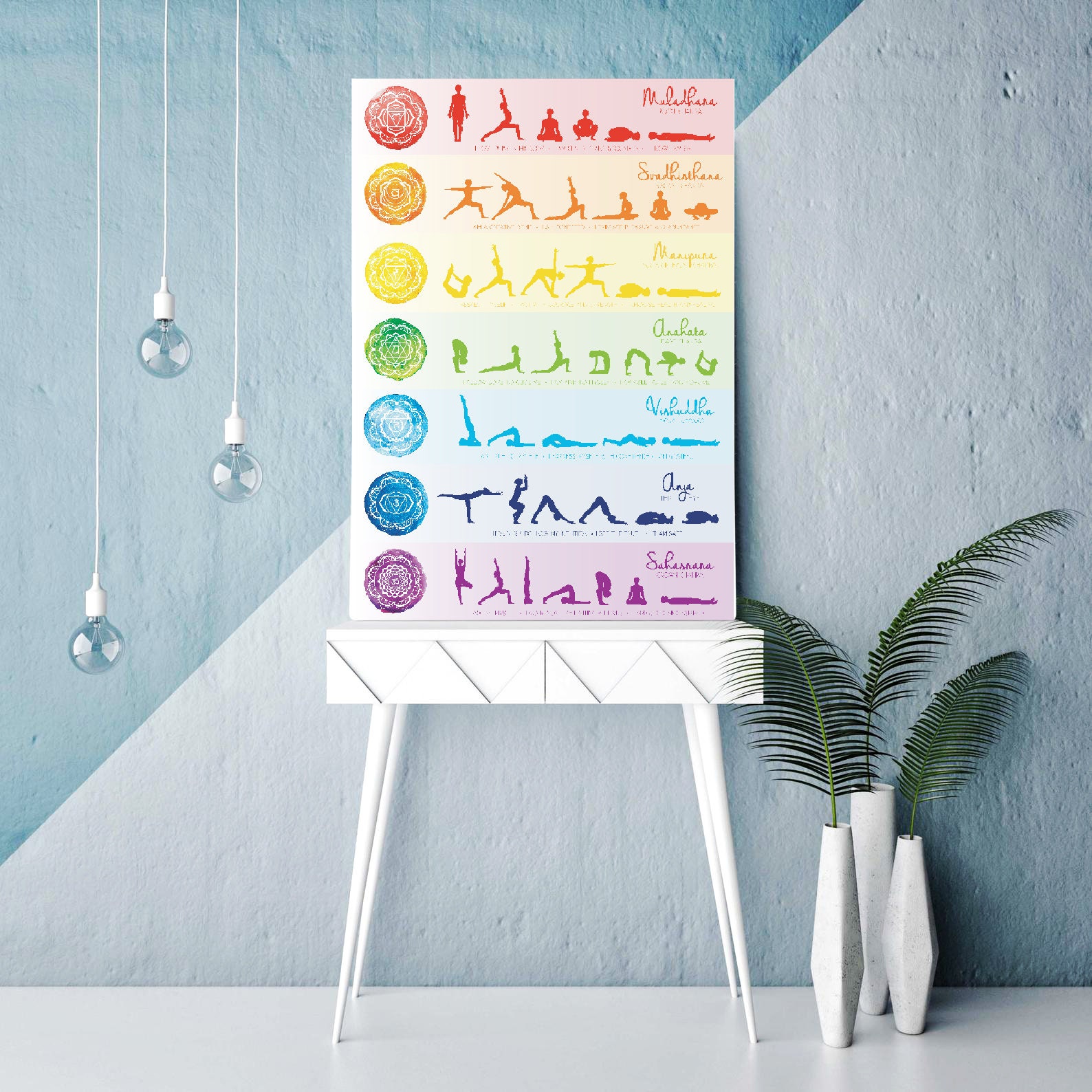 CHAKRA ASANA Poster - PDF (chakras Chart, Energy Centre, Chakra Asana ...