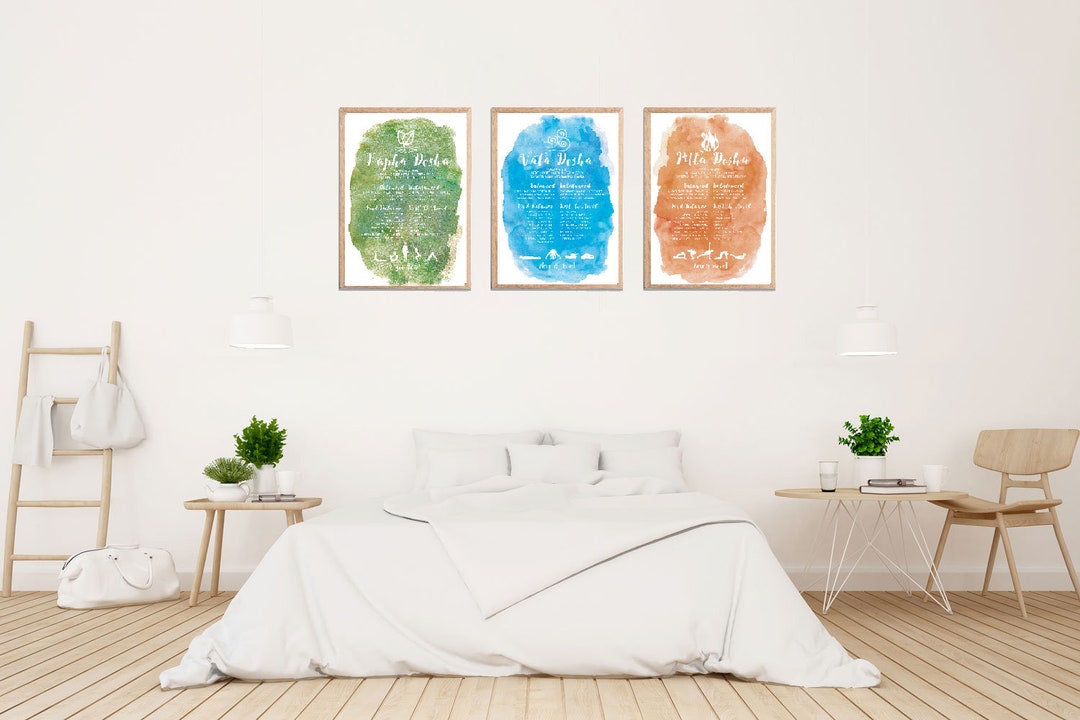 3 DOSHAS POSTERS (balancing and Healing, Ayurveda, Ayurvedic Guide ...