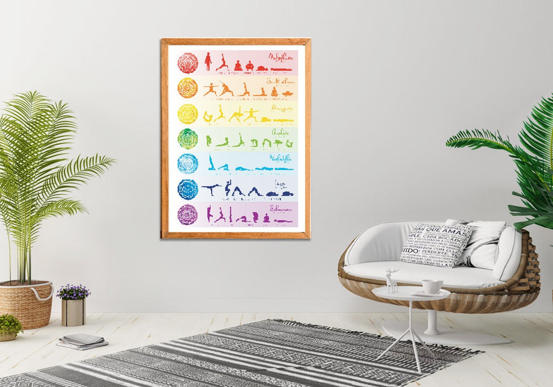 CHAKRA ASANA Poster - PDF (chakras Chart, Energy Centre, Chakra Asana ...