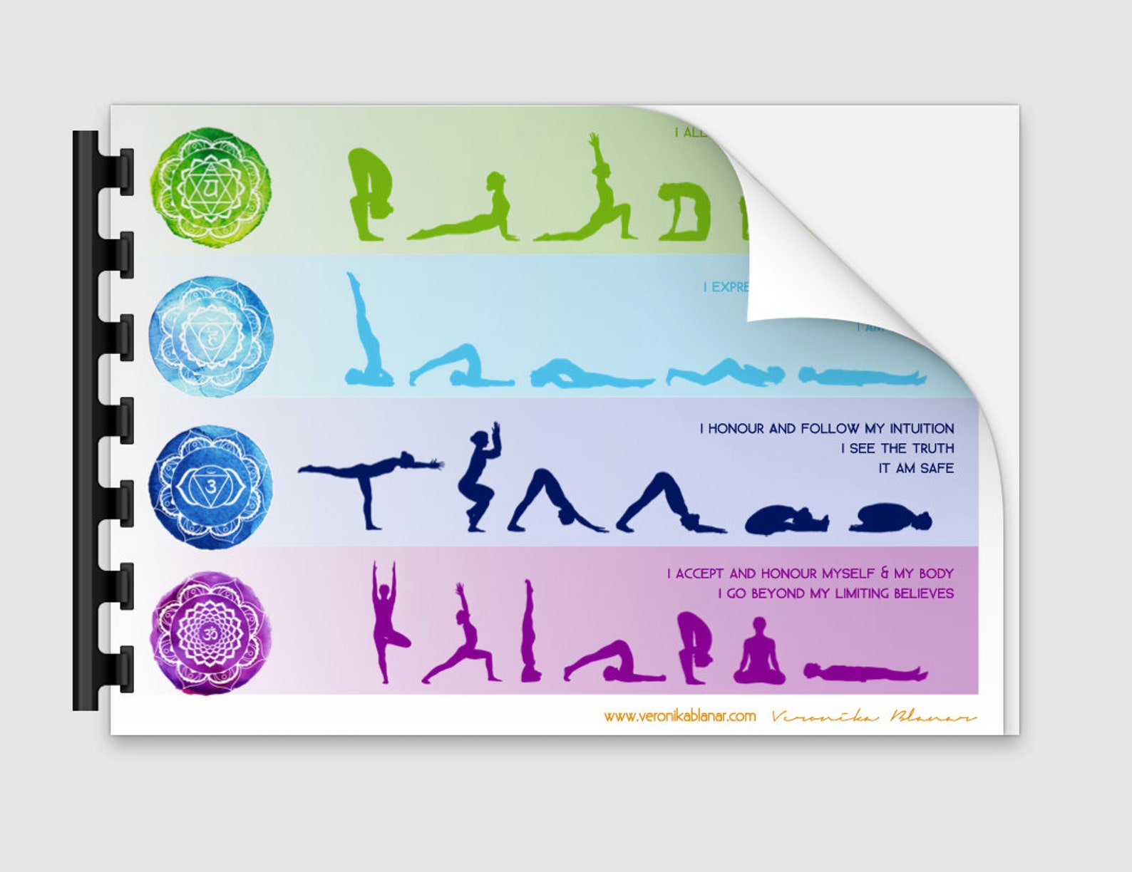 Chakra Magic & Wisdom (COMPLETE GUIDE - 7 Chakras Chart, Energy Centers ...