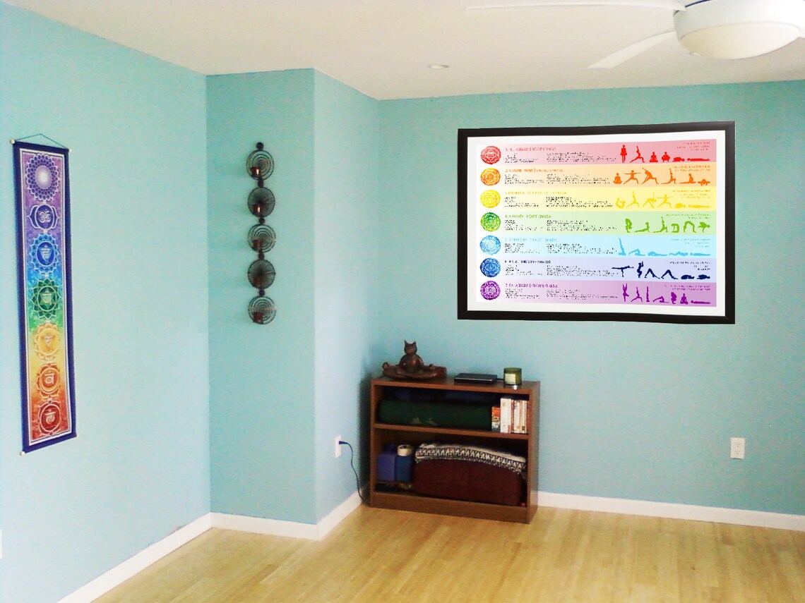 POSTER Chakra Magic & Wisdom PDF (7 Chakras Chart, Energy Centers ...