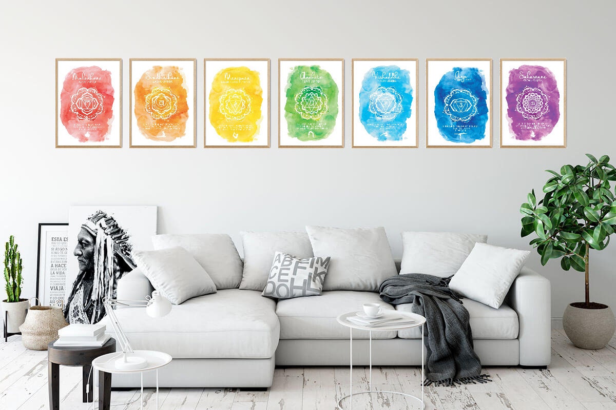 7 CHAKRA Posters - Full Color (chakra Art, Seven Chakras, Chakra ...