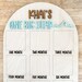 Wave First Year Birthday Boardbeach Themed Milestone - Etsy