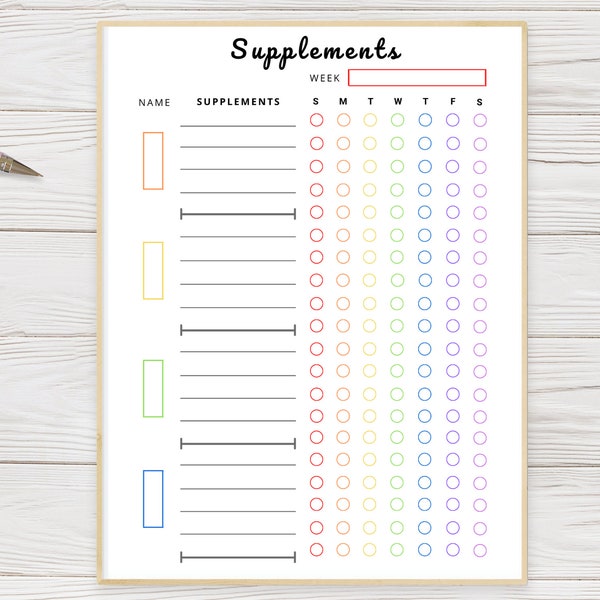 Vitamin Chart - Etsy