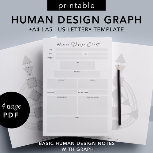 Human Design Instagram Template Bodygraph Social Media | Etsy