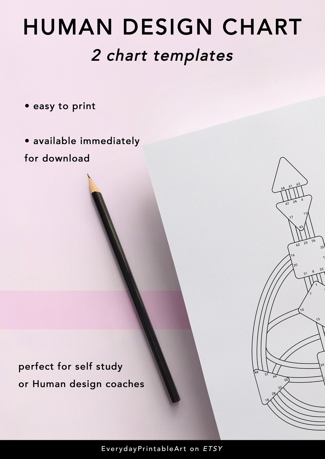 Human Design Chart Body Graph Printable Human Design - Etsy België