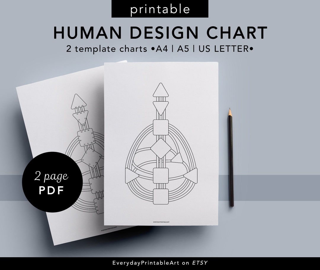 Human Design Chart Body Graph Printable Human Design - Etsy UK