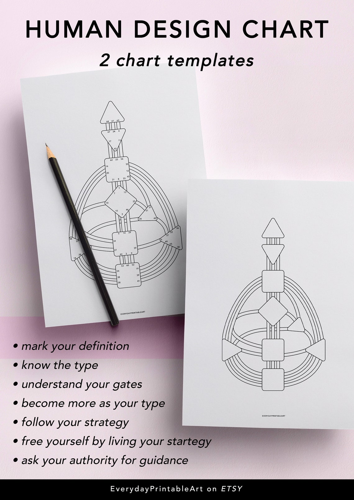 Human Design Chart, Body Graph Printable, Human Design Template ...