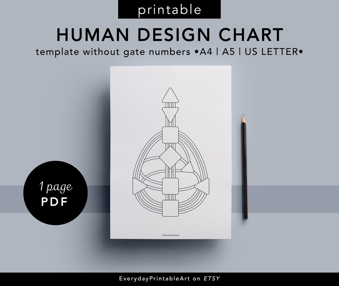 Blank Human Design Template Body Graph Human Design - Etsy Ireland