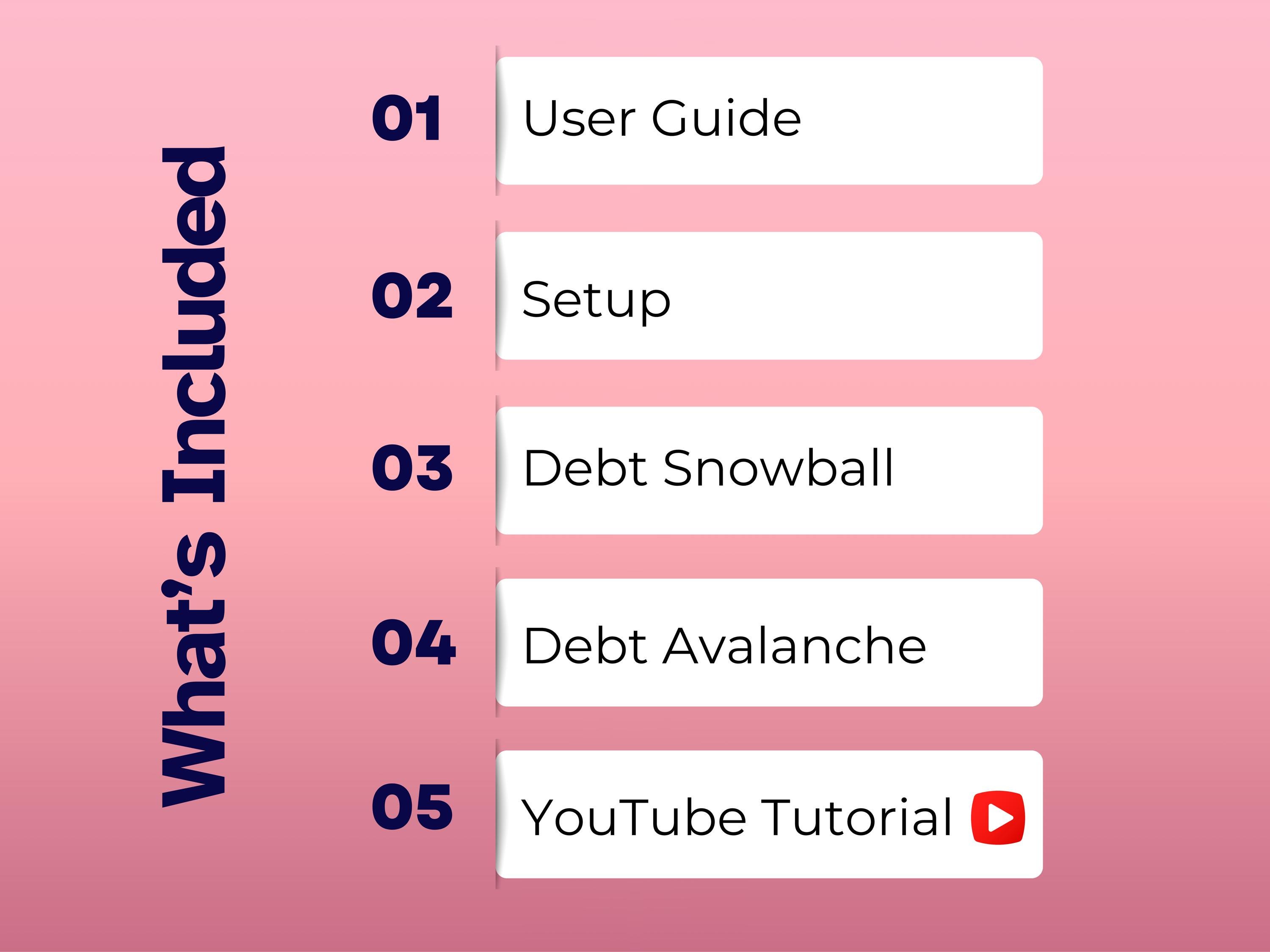 Debt Snowball Avalanche Excel Spreadsheet | Loan Payoff Tracker ...