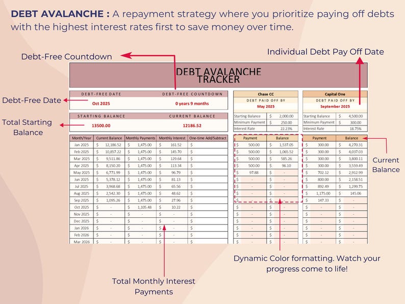 Debt Payoff Tracker Debt Snowball Avalanche Calculator Excel ...