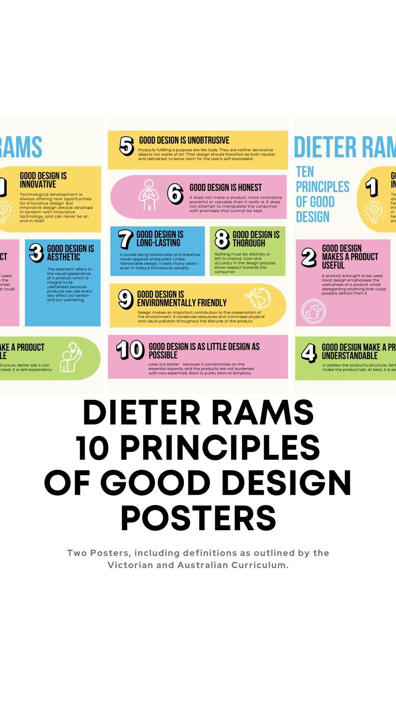Dieter Rams 10 Principles of Good Design Poster - Australian ...