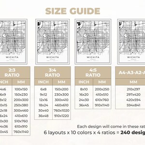 Wichita Wall Poster, Wichita Road Map Poster, Wichita Map Print ...