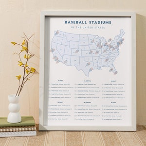 Baseball Stadiums Tracker Map Download print at Home 8.5x11 / MLB ...