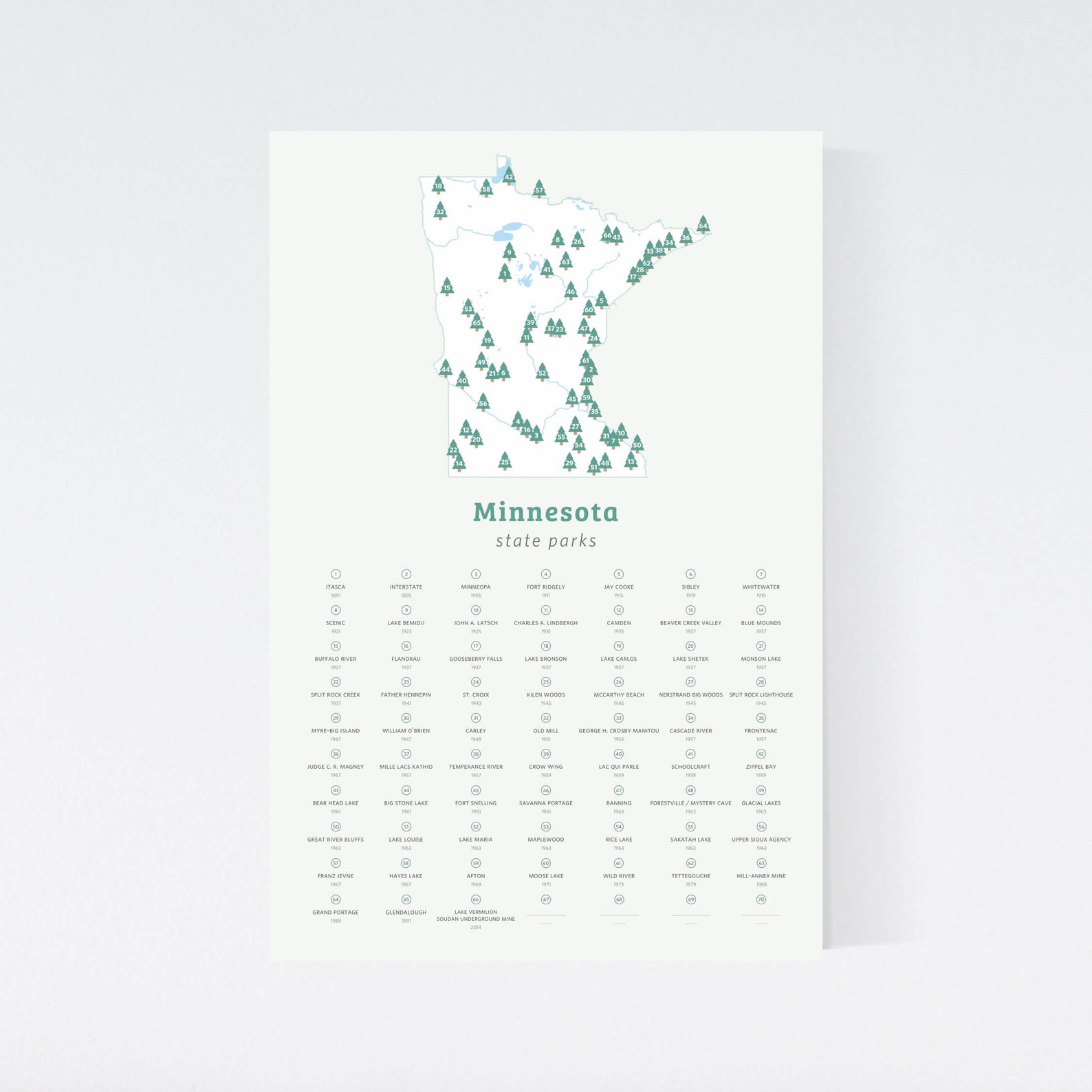 Minnesota State Parks Checklist Poster all Sizes / Map of - Etsy