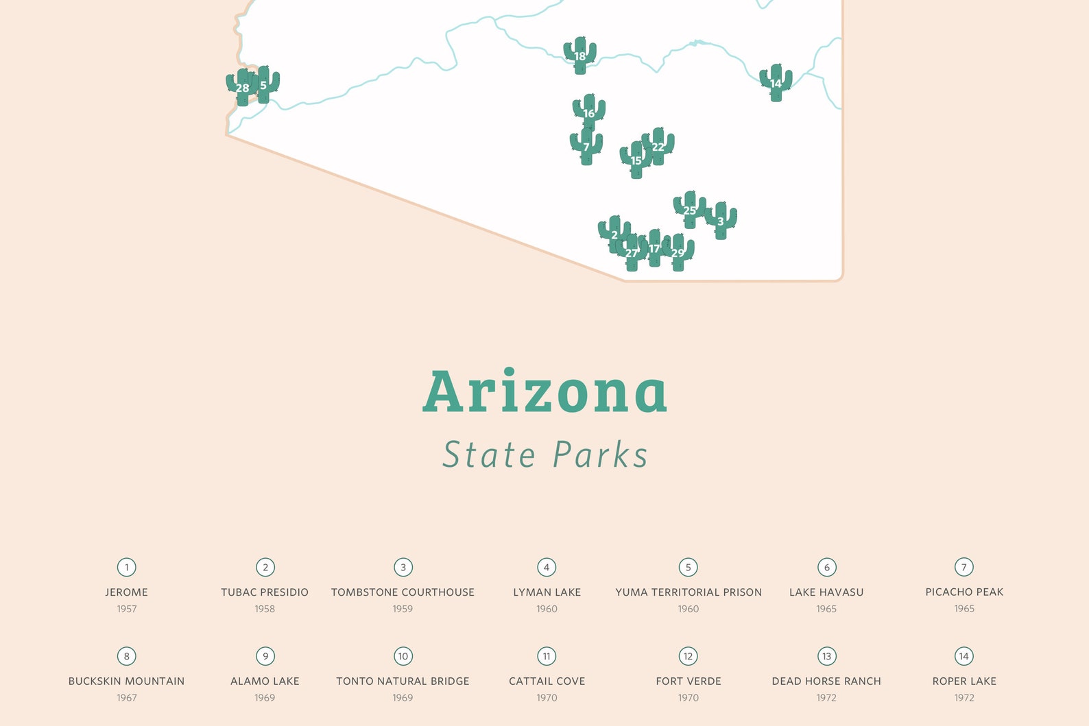 Arizona State Parks Map Download 8.5x11 Print at Home / Map - Etsy