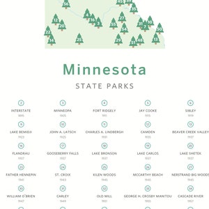 Minnesota State Parks Checklist Poster all Sizes / Map of - Etsy