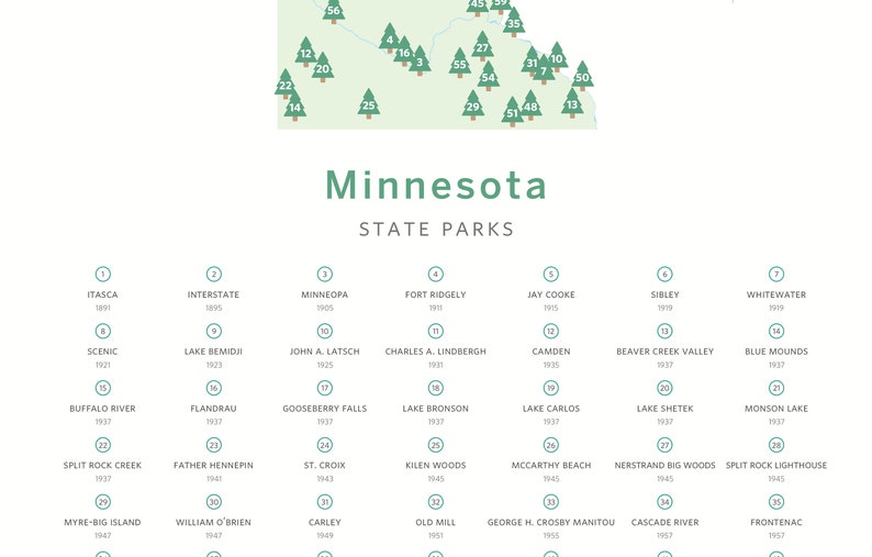 Minnesota State Parks Checklist Poster 12x18 / Map of | Etsy