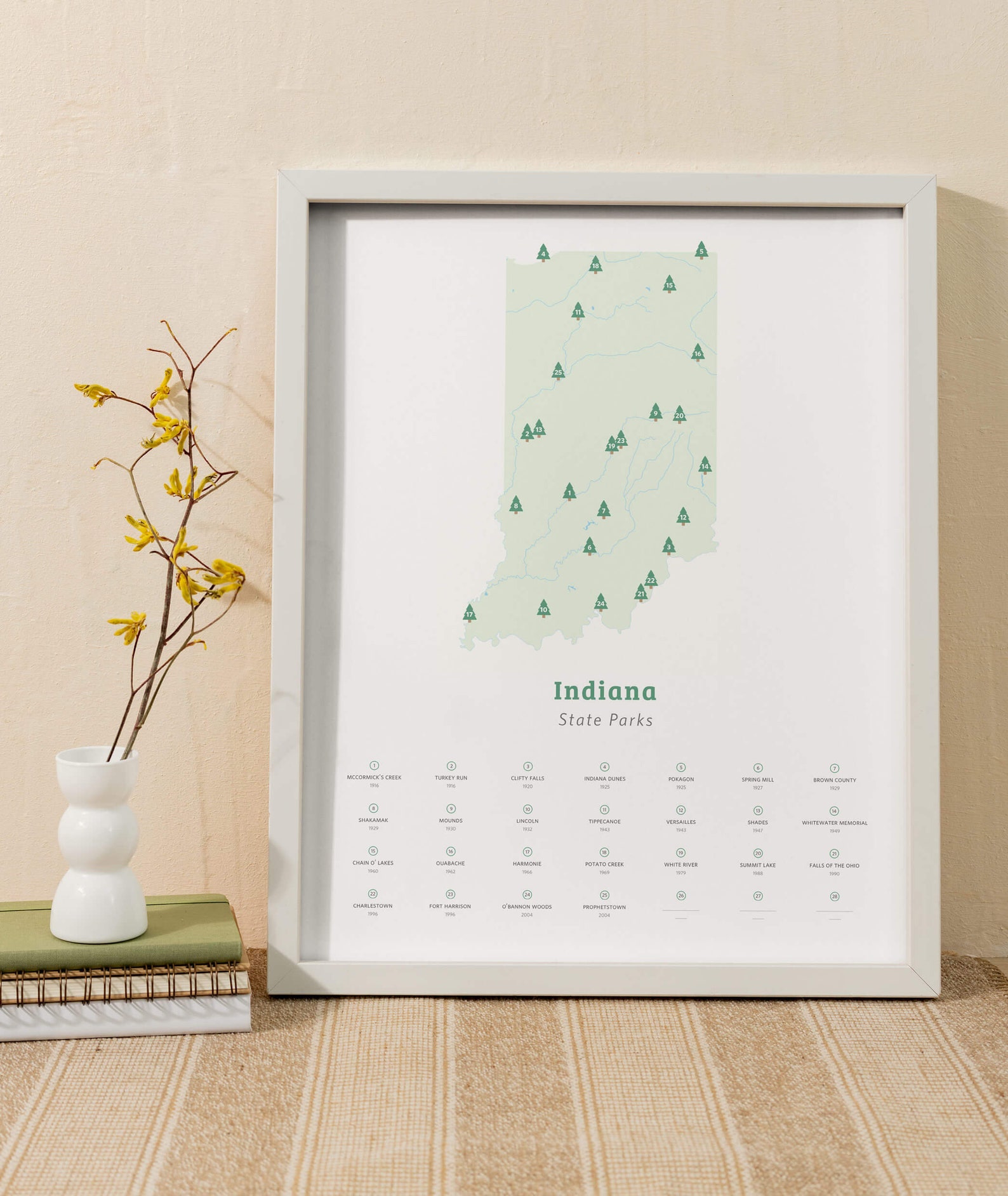 Indiana State Parks Map, Travel Art Print (8.5x11 Digital Download) - Etsy