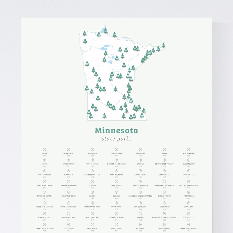 Minnesota State Parks Checklist Map, Travel Tracker (8.5x11 Print at ...