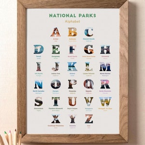 National Park Nursery Decor Alphabet Poster • National Park Baby Shower ...
