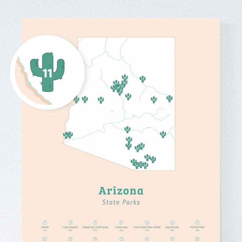 Arizona State Parks Checklist all Sizes / Arizona Checklist - Etsy