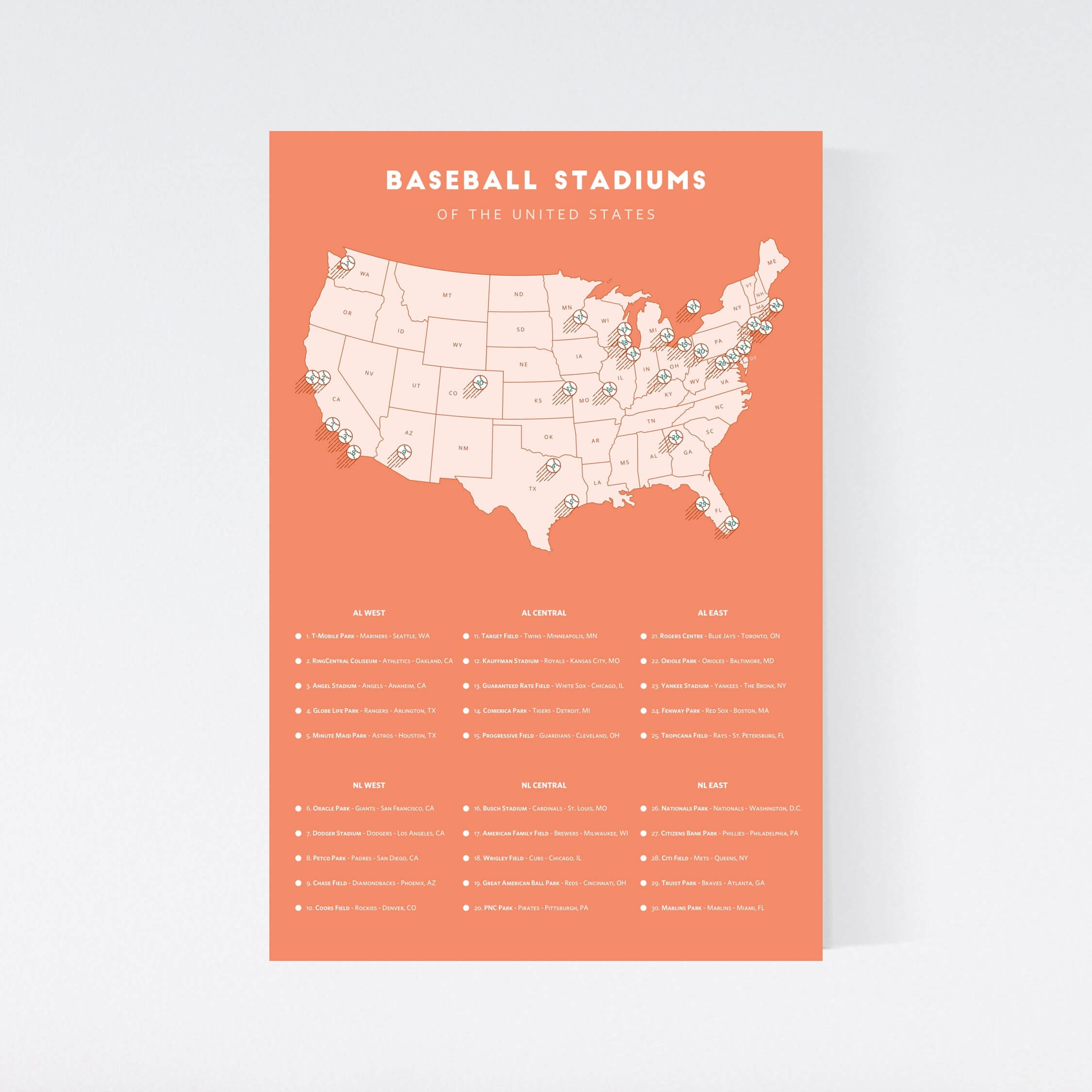 Baseball Stadiums Tracker all Sizes / MLB Baseball Poster - Etsy Canada