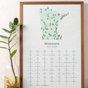 Minnesota State Parks Checklist Download (8x10" to 24x36") / Map of ...