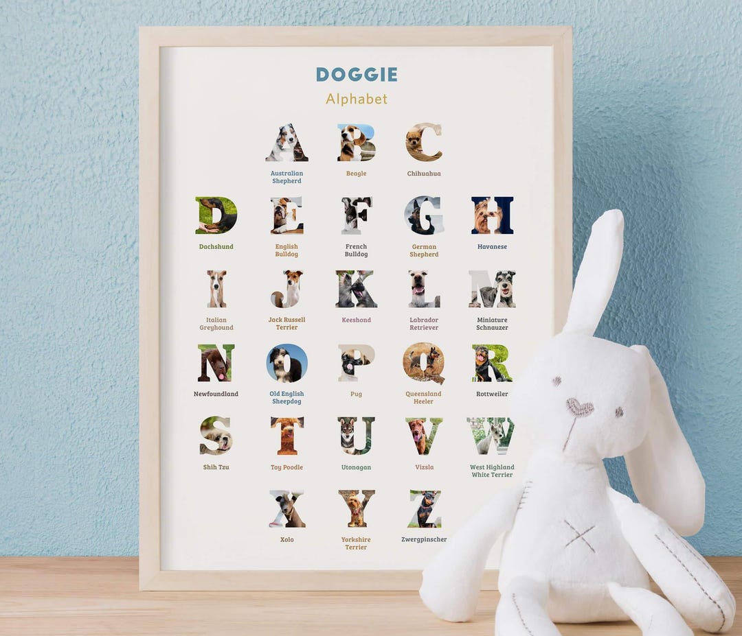 Dog Alphabet Poster • Alphabet Print, Dog Themed Nursery Art, Dog Lover ...