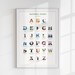 National Park Nursery Decor Alphabet Poster National Park Baby Shower ...